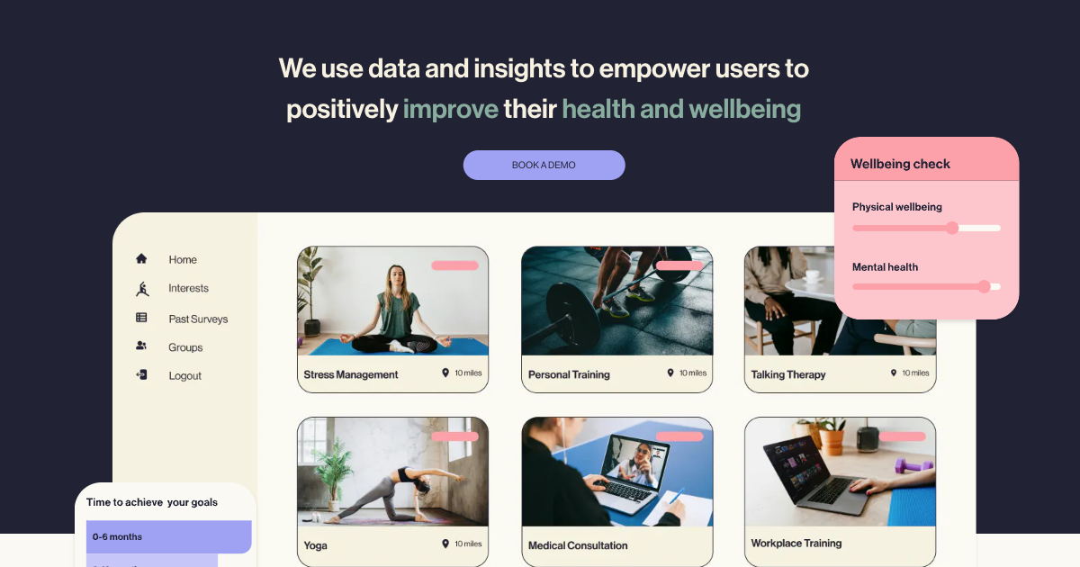 Homepage | Finu Wellbeing